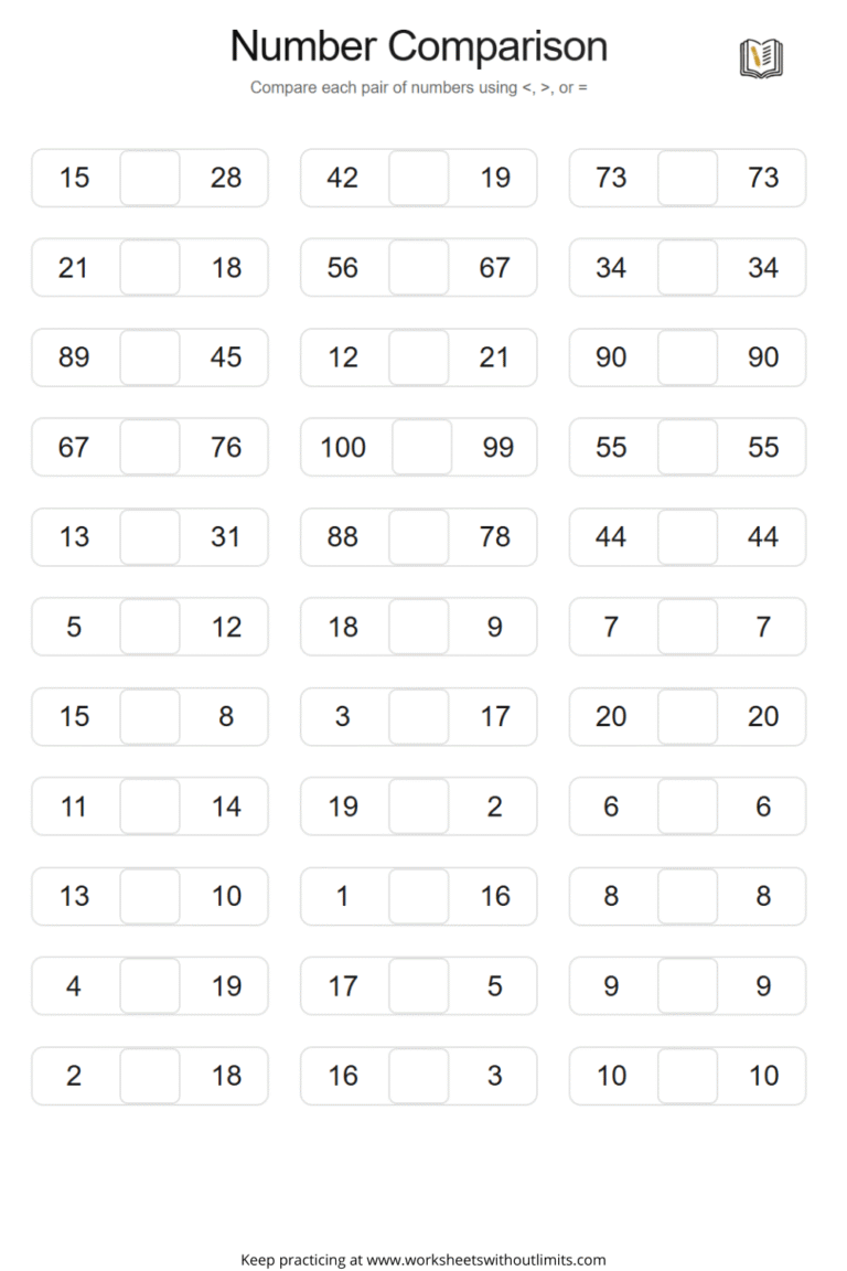 Comparing Numbers Worksheets – Unlimited Practice